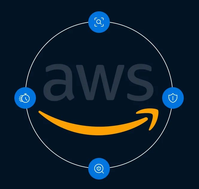 Invictus Incident Response – AWS Incident Response – NPD4n6: Nicks DFIR blog